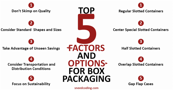 Top 5 Factors & Options for Choosing Your Box Packaging