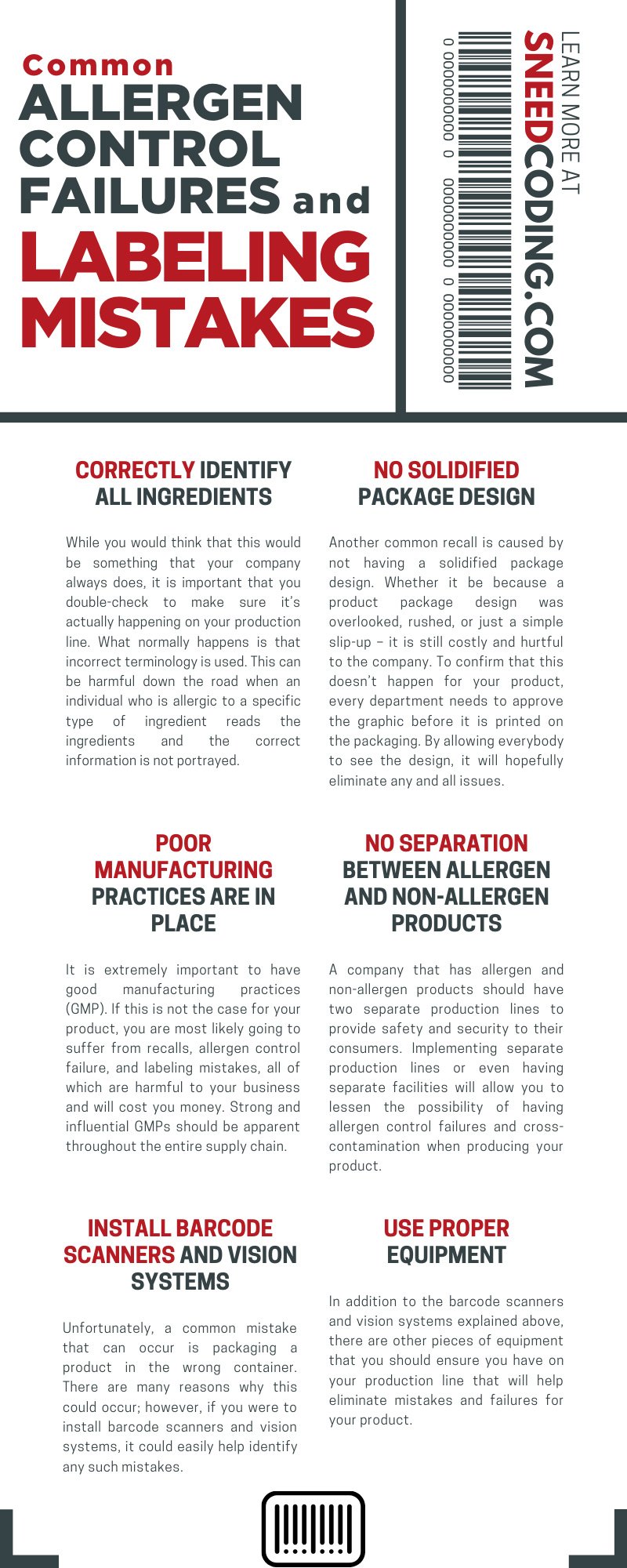 Common Allergen Control Failures and Labeling Mistakes